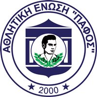 Paphos FC