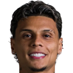 Richard Ríos Stats, Form Index and Match Ratings