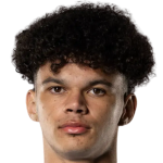 Man City Squad, Fixtures, Results, Stats and Ratings