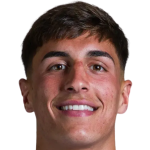 Fluminense Squad, Fixtures, Results, Stats and Ratings