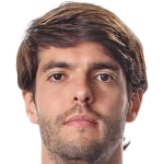 Kaká - Career statistics