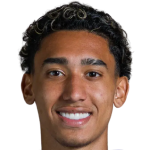 Fluminense Squad, Fixtures, Results, Stats and Ratings